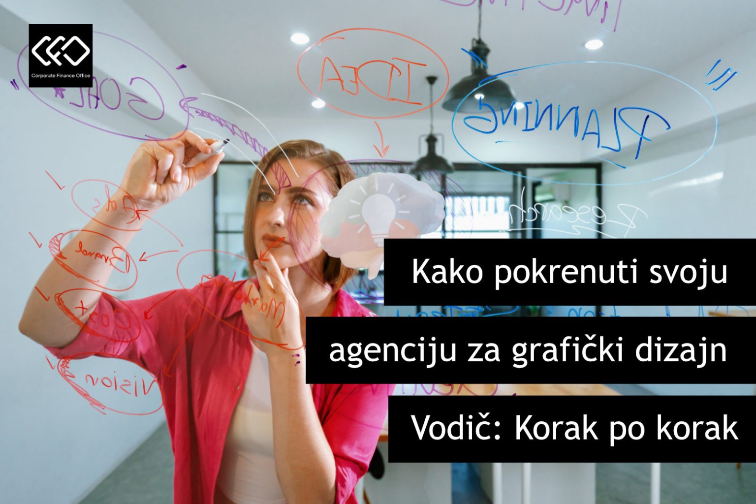 Kako pokrenuti svoju agenciju za grafički dizajn – Vodič korak po korak ...